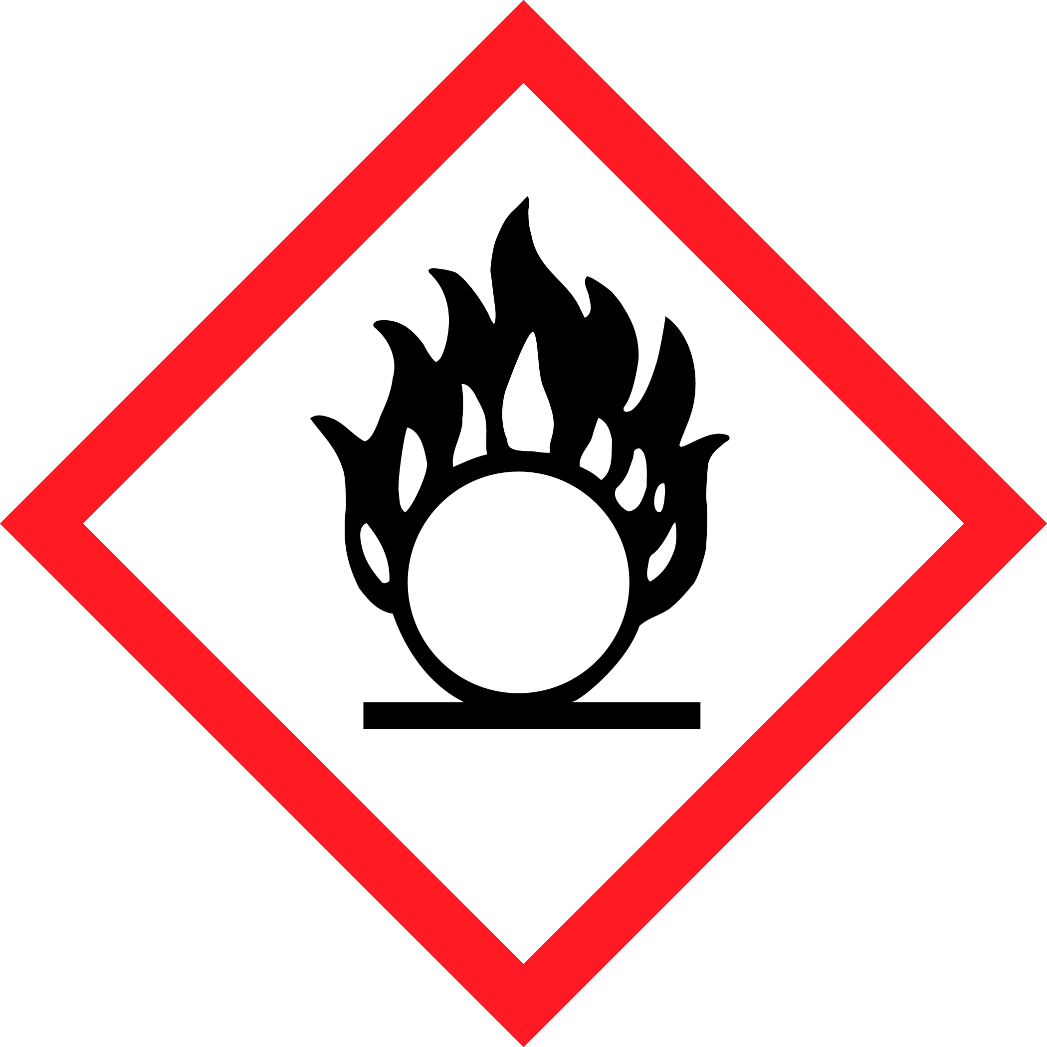 GHS 3 – 100 x 100 mm | Label Products